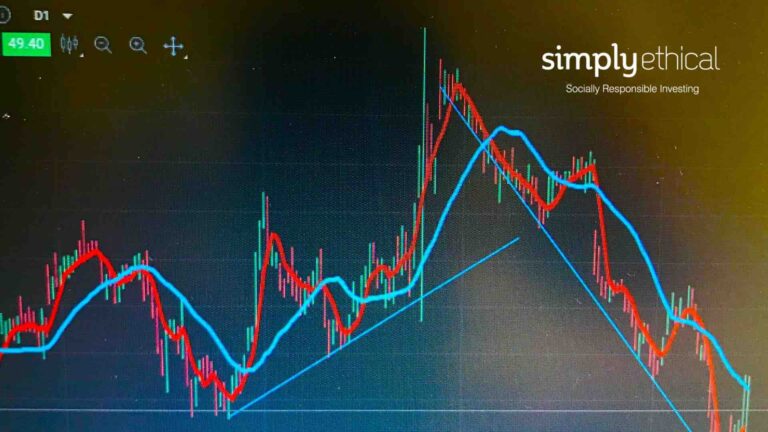 What Triggered Global Stocks Sell-off in August 2024? - Simply Ethical